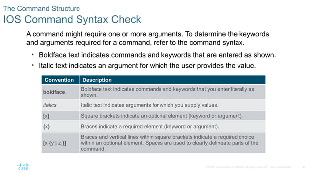 Basic Switch & End Device Configuration_Module 2_ITNv7.pptx