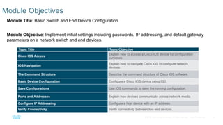 Basic Switch & End Device Configuration_Module 2_ITNv7.pptx