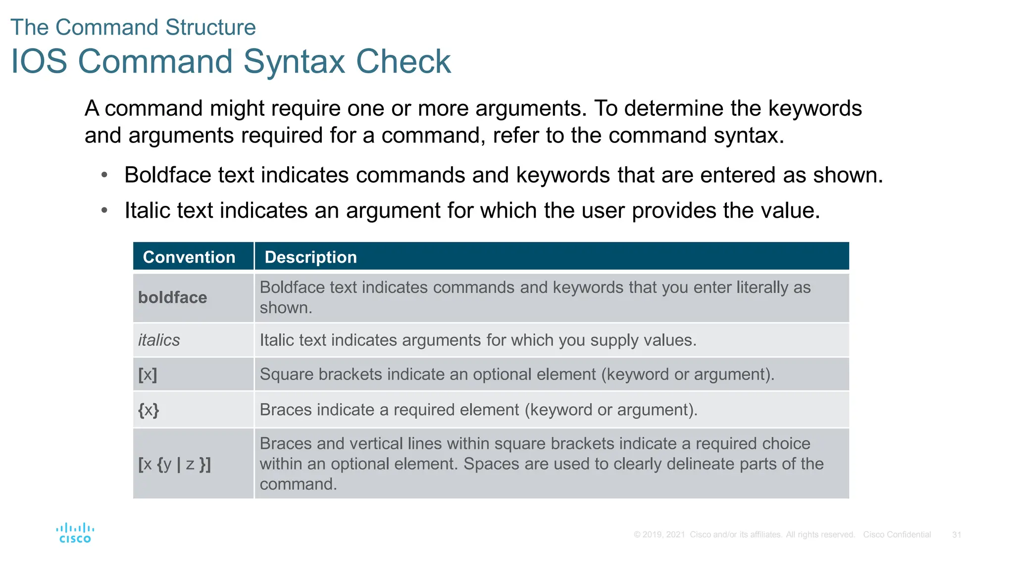 ITN_Module_2 - Basic Switch and End Device Configuration.pdf