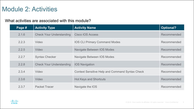 ITN_Module_2_Basic_Switch_and_End_Device_Configuration.pdf.pdf