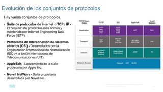 Modulo 3 de ccna 1 de Cisco sobre protocolos y modelos | PPTX
