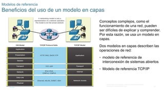 Modulo 3 de ccna 1 de Cisco sobre protocolos y modelos | PPTX