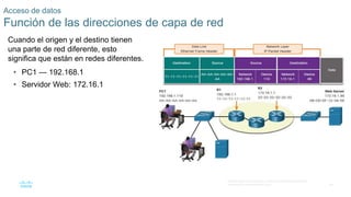 Modulo 3 de ccna 1 de Cisco sobre protocolos y modelos | PPTX