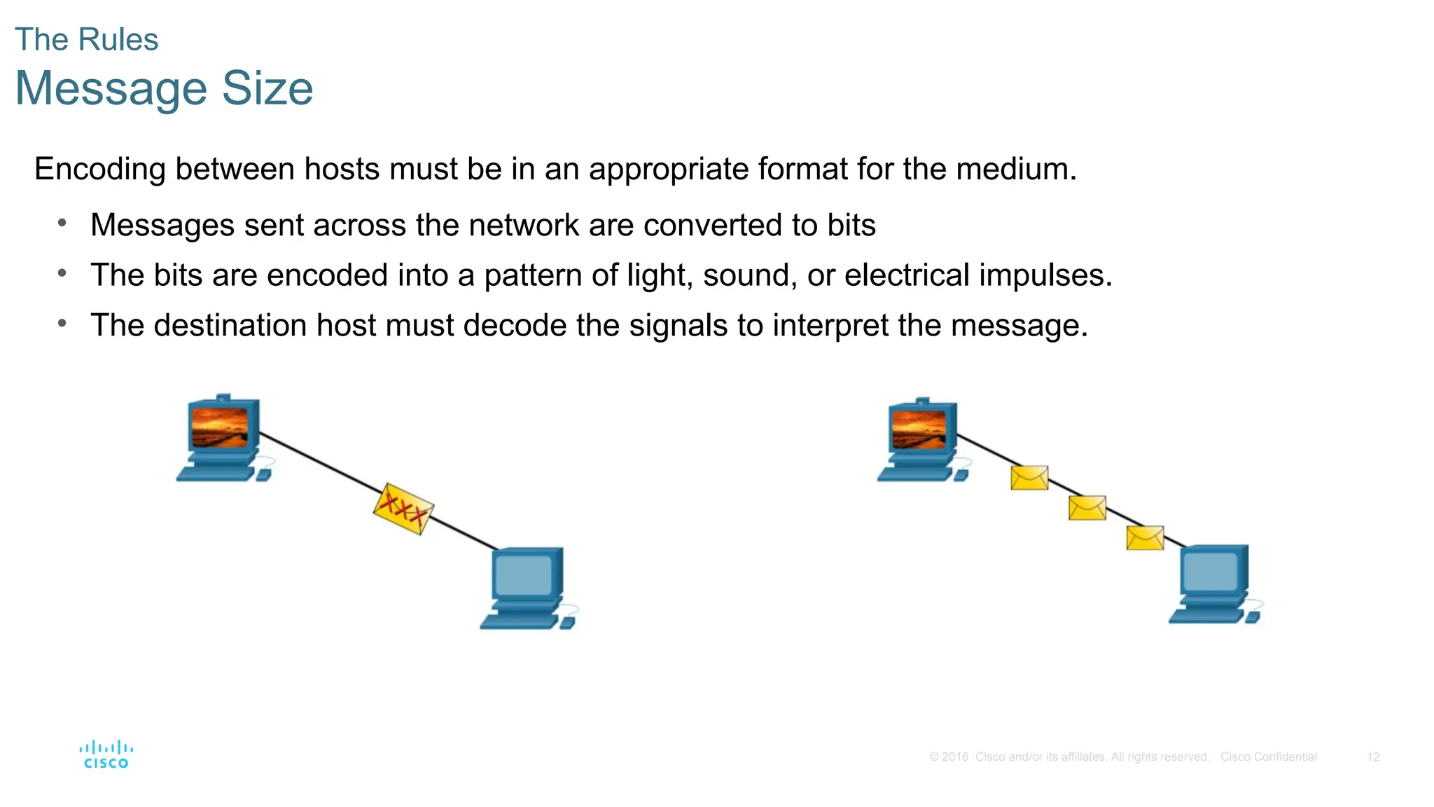 ITN_Module_3 NETWORKING FOR IT STUDENTS.pptx | Computer Networking | Computing
