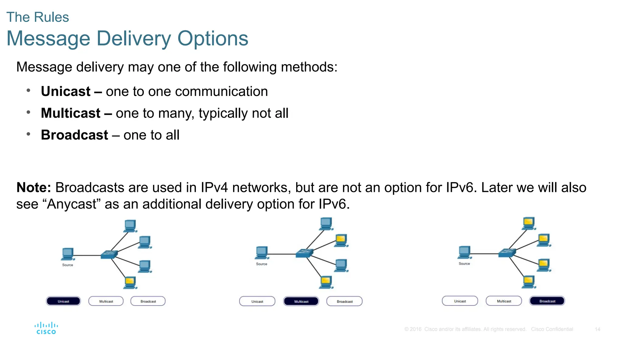 ITN_Module_3 NETWORKING FOR IT STUDENTS.pptx | Computer Networking | Computing