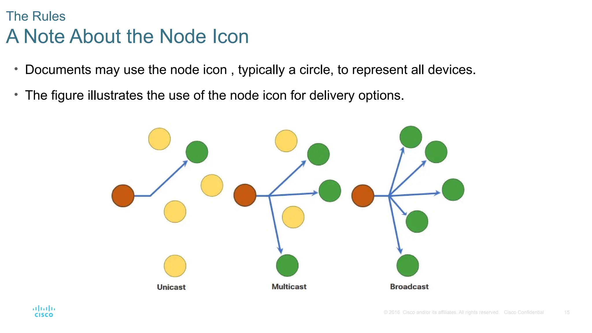 ITN_Module_3 NETWORKING FOR IT STUDENTS.pptx | Computer Networking | Computing