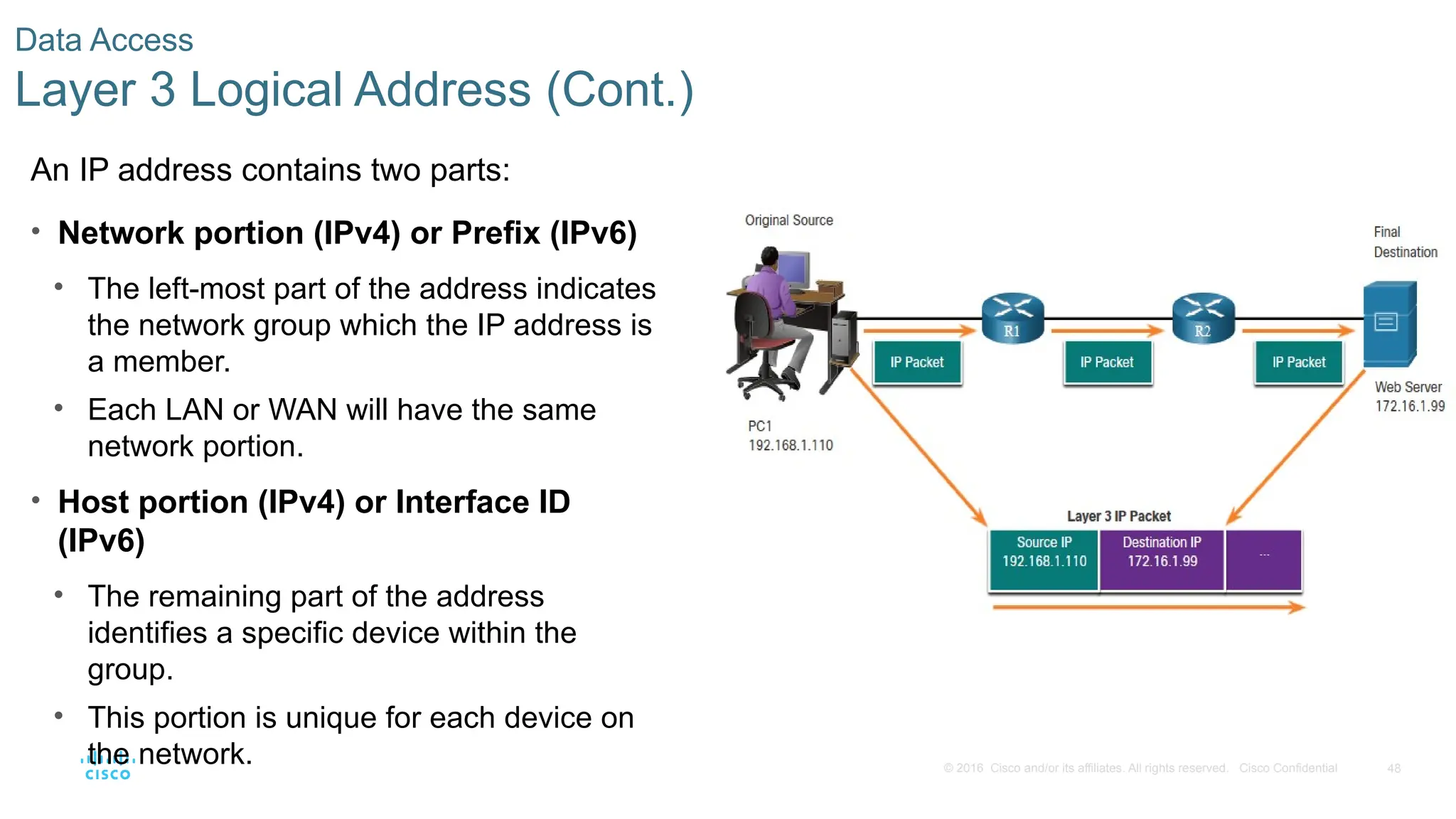 ITN_Module_3 NETWORKING FOR IT STUDENTS.pptx | Computer Networking | Computing