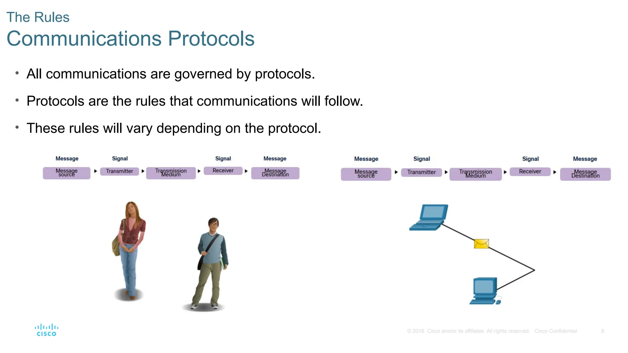 ITN_Module_3 NETWORKING FOR IT STUDENTS.pptx