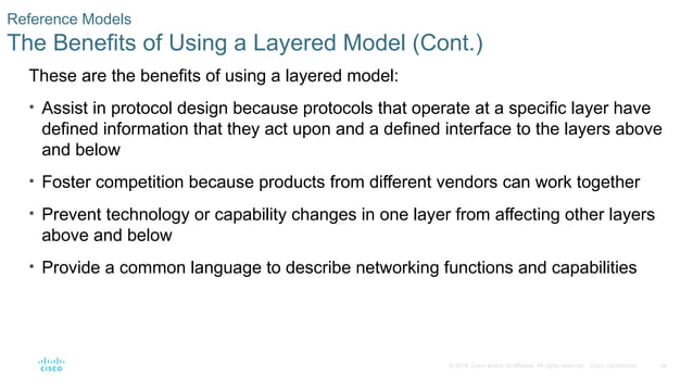 ITN_Module_3 NETWORKING FOR IT STUDENTS.pptx | Computer Networking | Computing