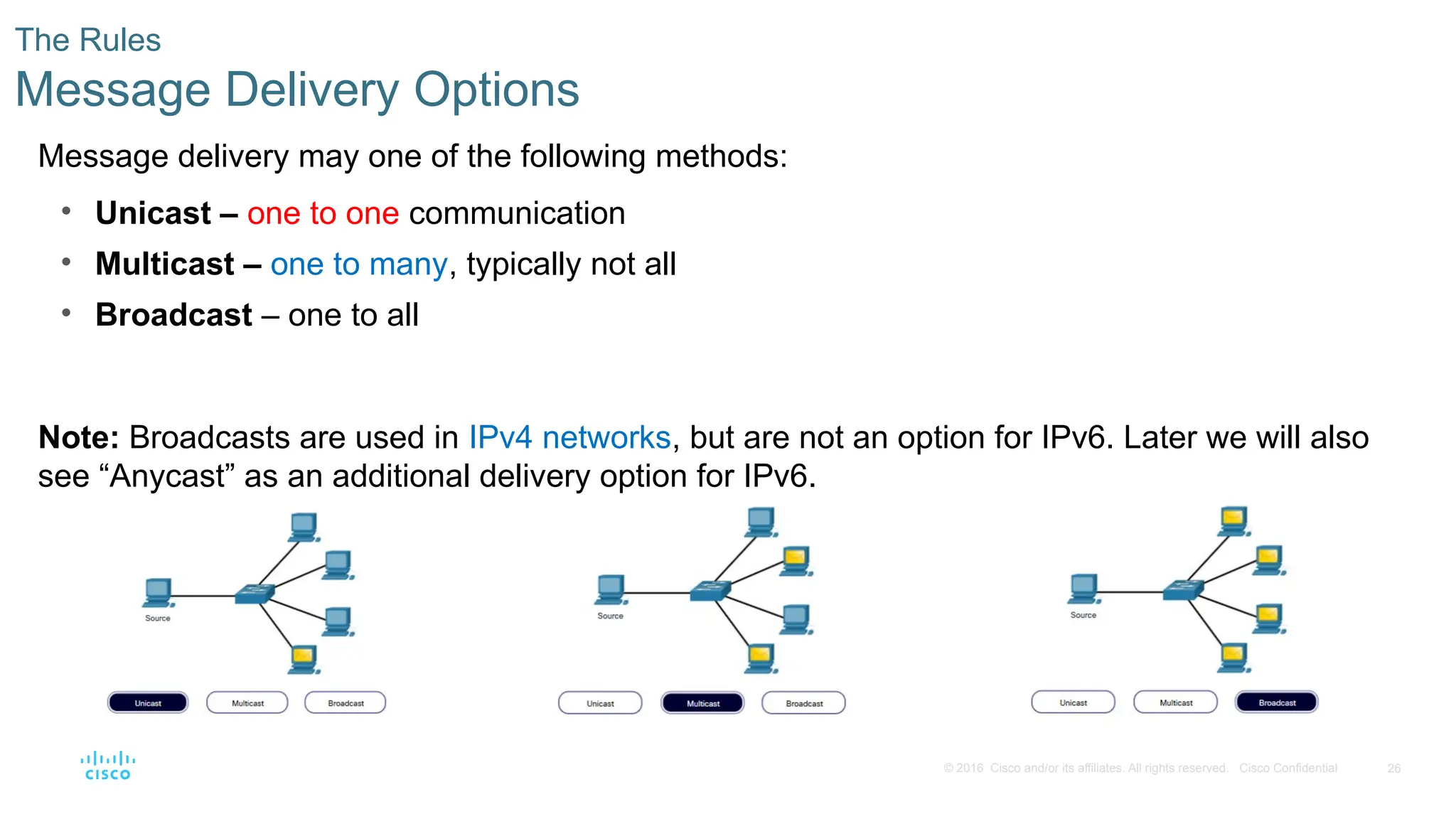 ITN_ModuleCCNA Course thirdLecture_.pptx