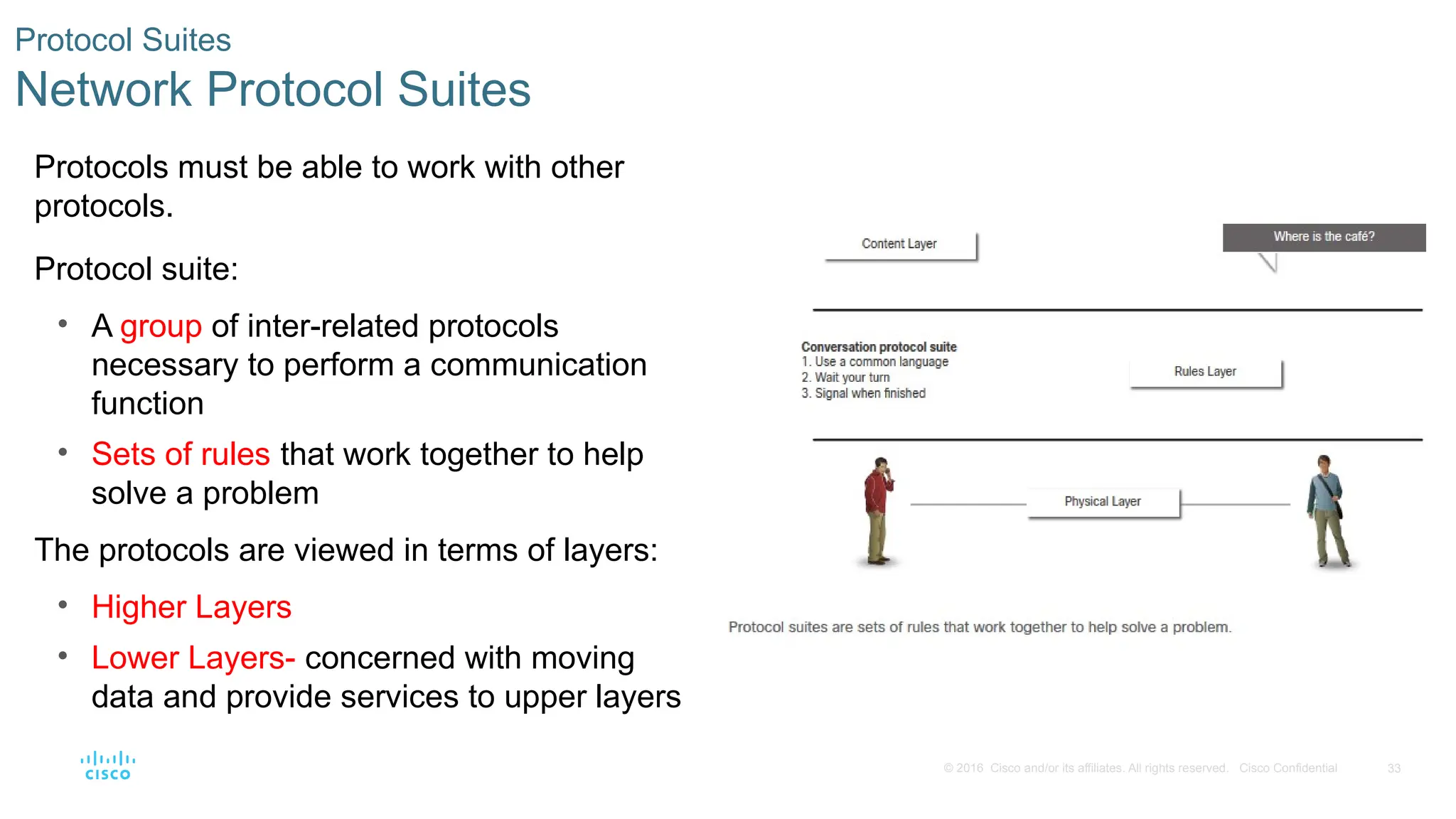 ITN_ModuleCCNA Course thirdLecture_.pptx