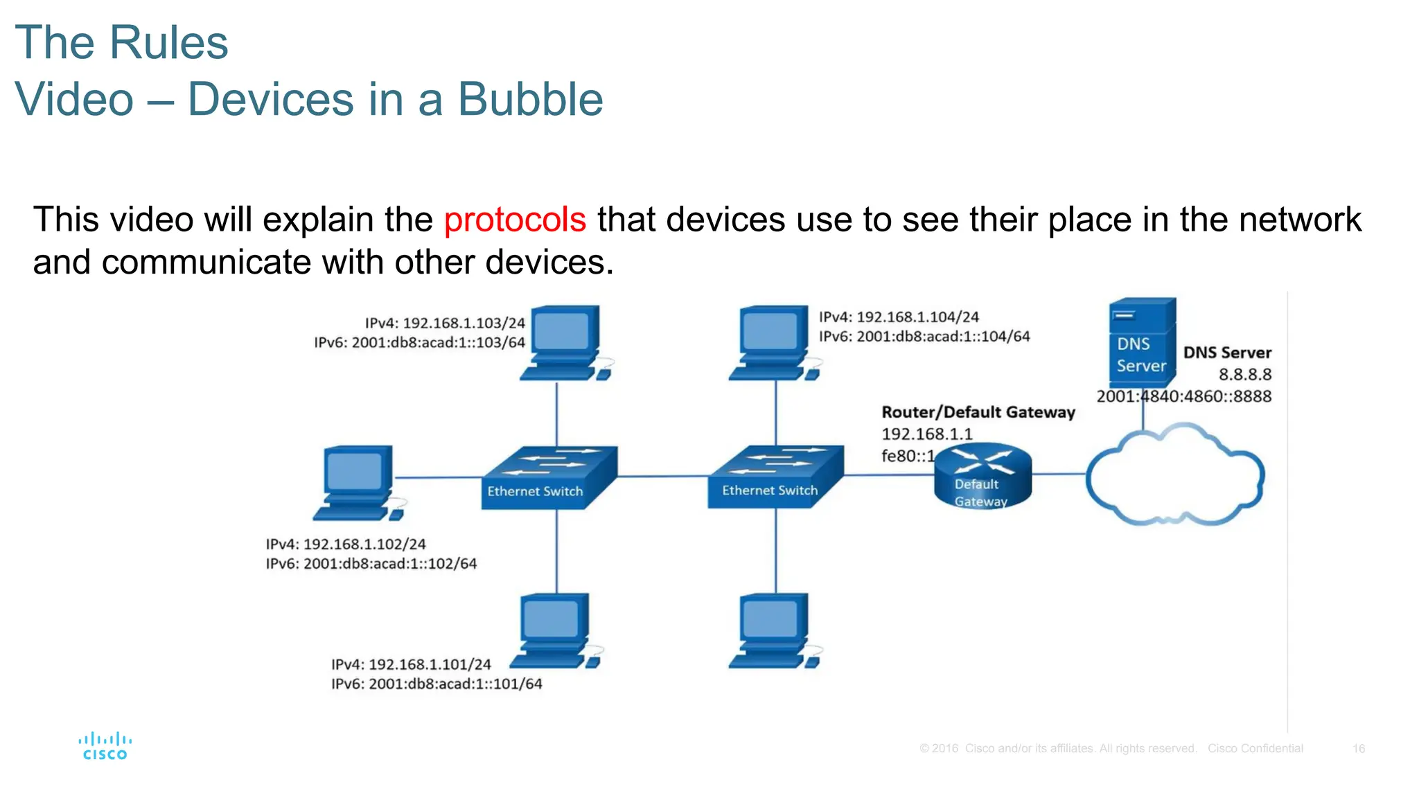 ITN_ModuleCCNA Course thirdLecture_.pptx