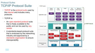 ITN_ModuleCCNA Course thirdLecture_.pptx