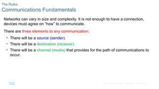 ITN_ModuleCCNA Course thirdLecture_.pptx