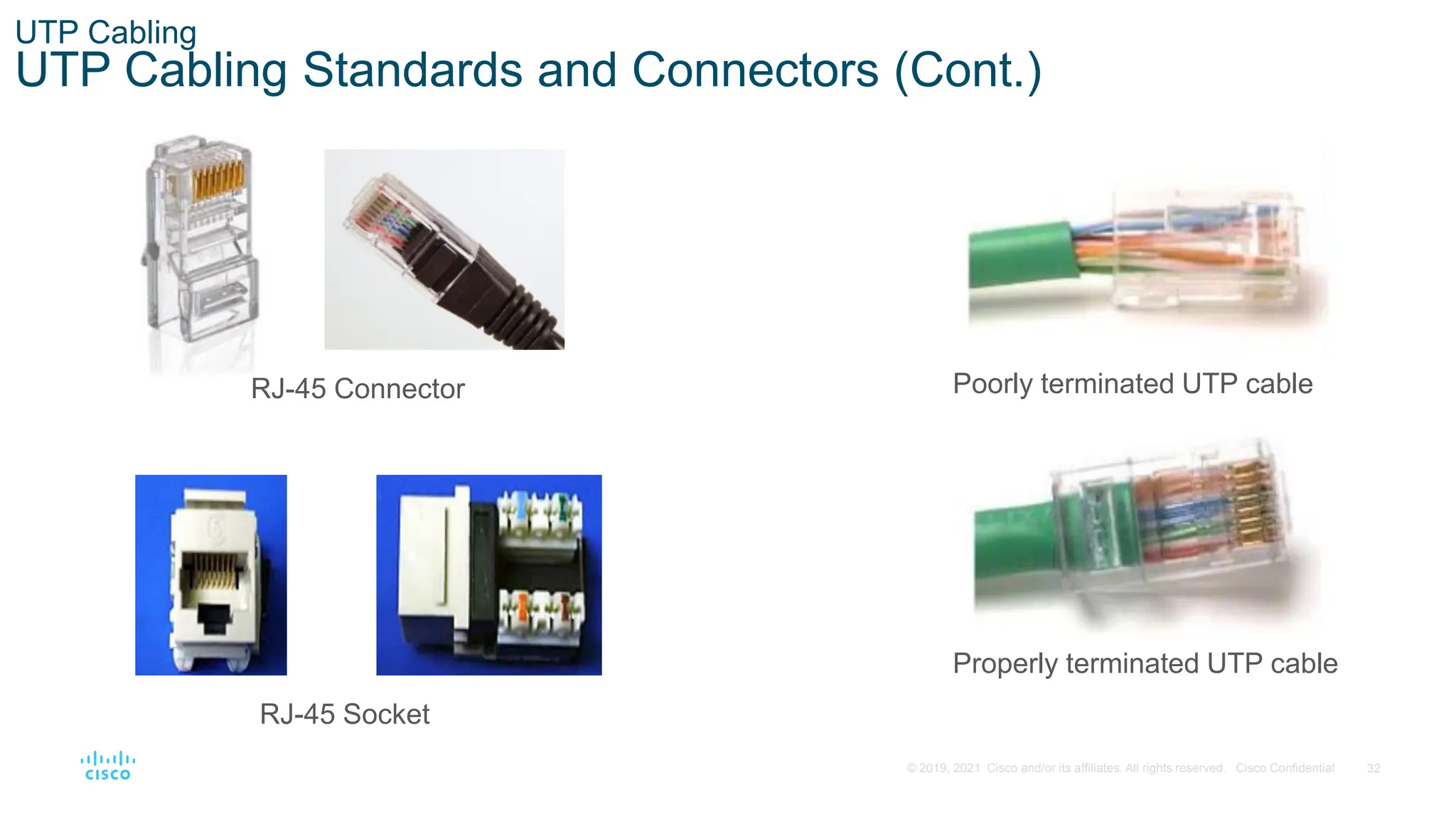 Modulo 4 cisco ccna v7 para estudiantes d | PDF