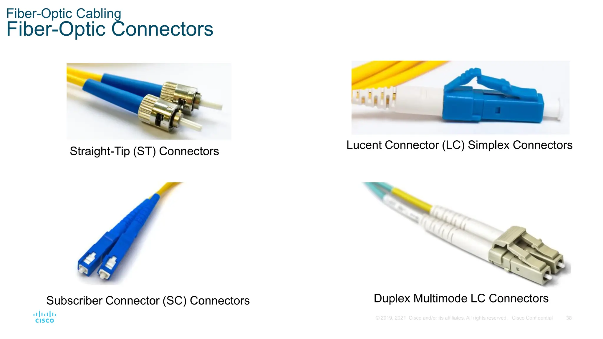 Modulo 4 cisco ccna v7 para estudiantes d | PDF