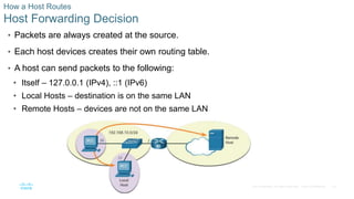 ITN_Module_8.pptx