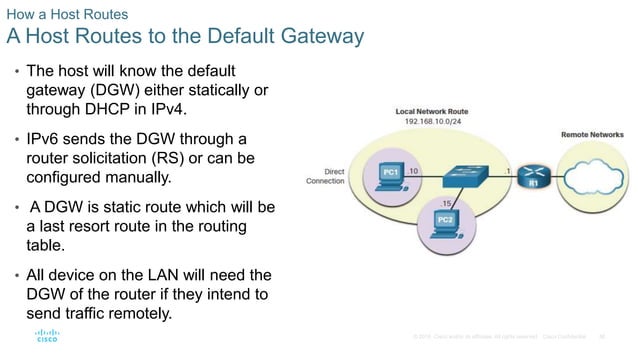 ITN_Module_8.pptx | Computer Networking | Computing