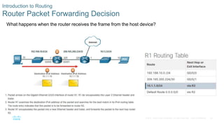 ITN_Module_8.pptx