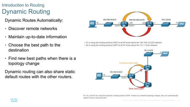 ITN_Module_8.pptx | Computer Networking | Computing