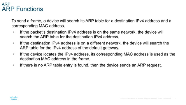 ITN_Module_9.pptx | Computer Networking | Computing
