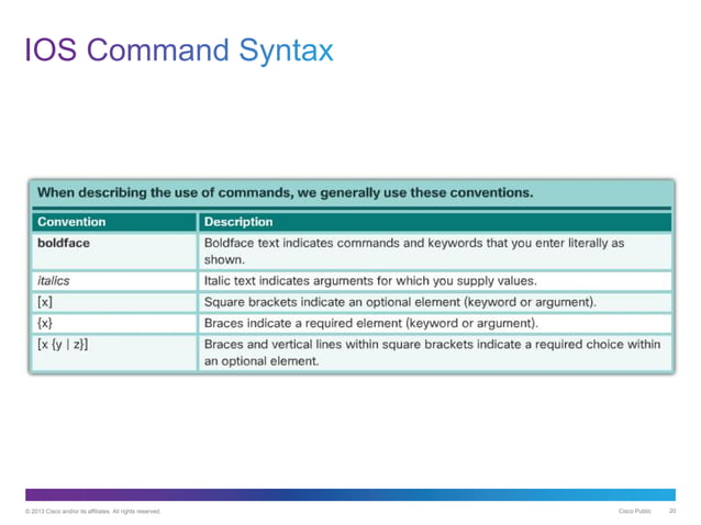 Chapter 2 Configure a Network Operating System | PPT