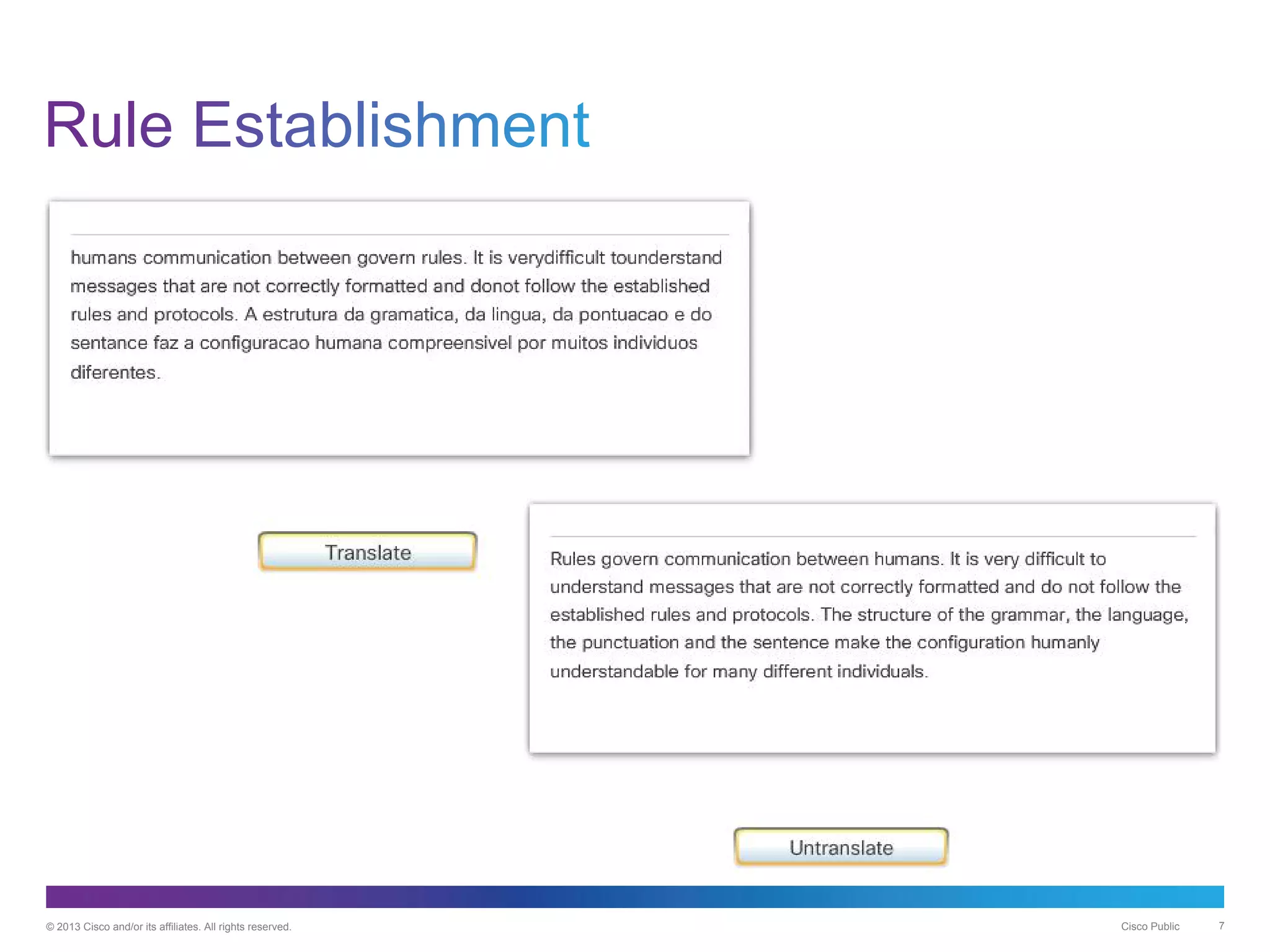 Chapter 3 Network Protocol and Communications | PDF