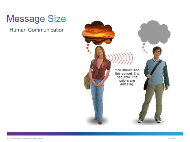 Chapter 3 Network Protocol and Communications | PDF