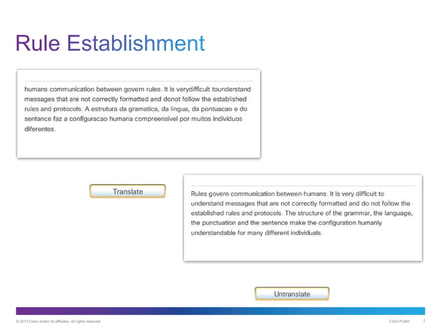 Chapter 3 Network Protocol and Communications | PDF