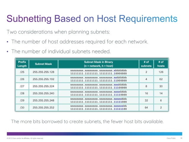 It nv51 instructor_ppt_ch8 | PPT