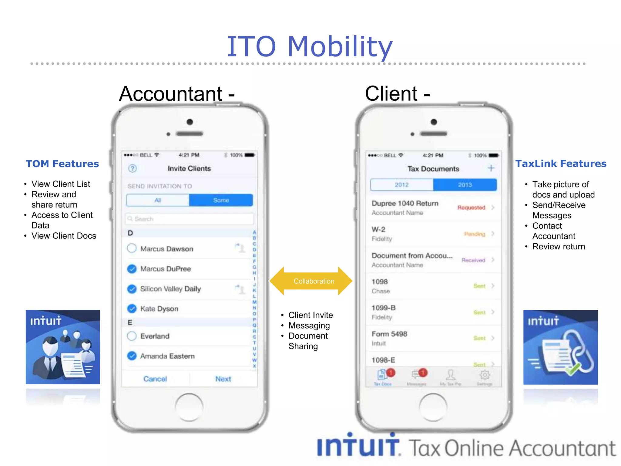 Intuit Tax Online for TY13 | PPT