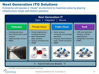 ITO, Cloud and Next Generation Outsourcing | PDF