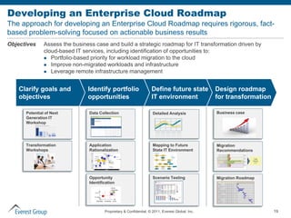 ITO, Cloud and Next Generation Outsourcing | PDF