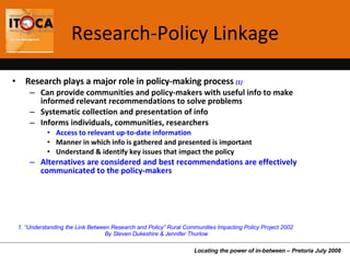 Itoca Research Policy Linkages In Agriculture Sector | PPT