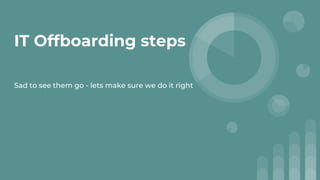 IT Offboarding checklist .pptx