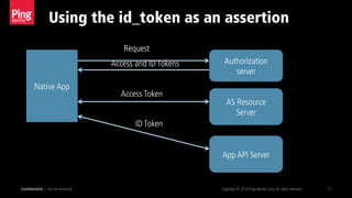 CIS14: Consolidating Authorization for API and Web SSO using OpenID Connect | PDF | Cloud ...