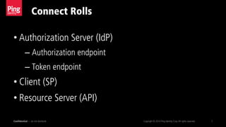 CIS14: Consolidating Authorization for API and Web SSO using OpenID Connect | PDF | Cloud ...