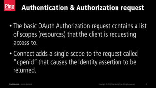 CIS14: Consolidating Authorization for API and Web SSO using OpenID Connect | PDF | Cloud ...
