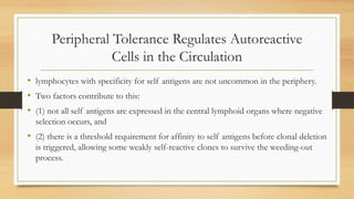 ITOLERANCE............................pptx