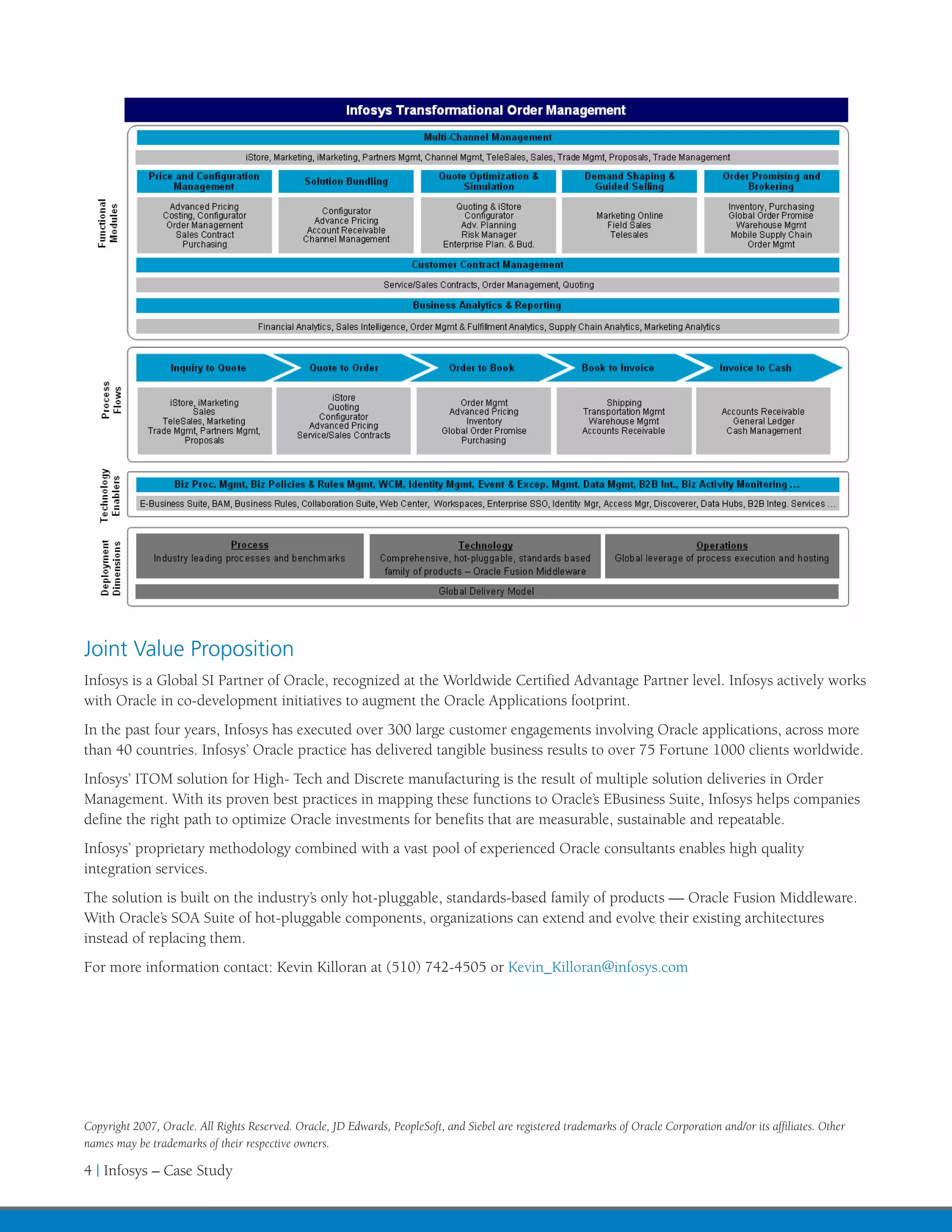 Infosys – Hi Tech Order Management Distribution Planning Solution ...
