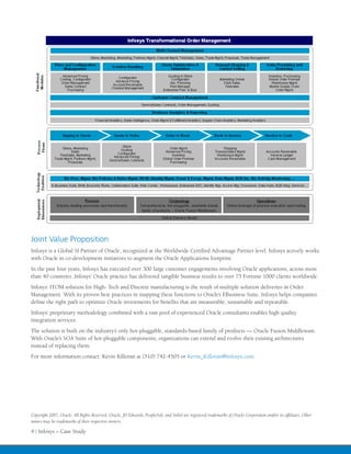 Infosys – Hi Tech Order Management Distribution Planning Solution ...