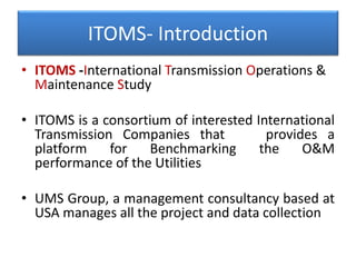 ITOMS concept.pptx