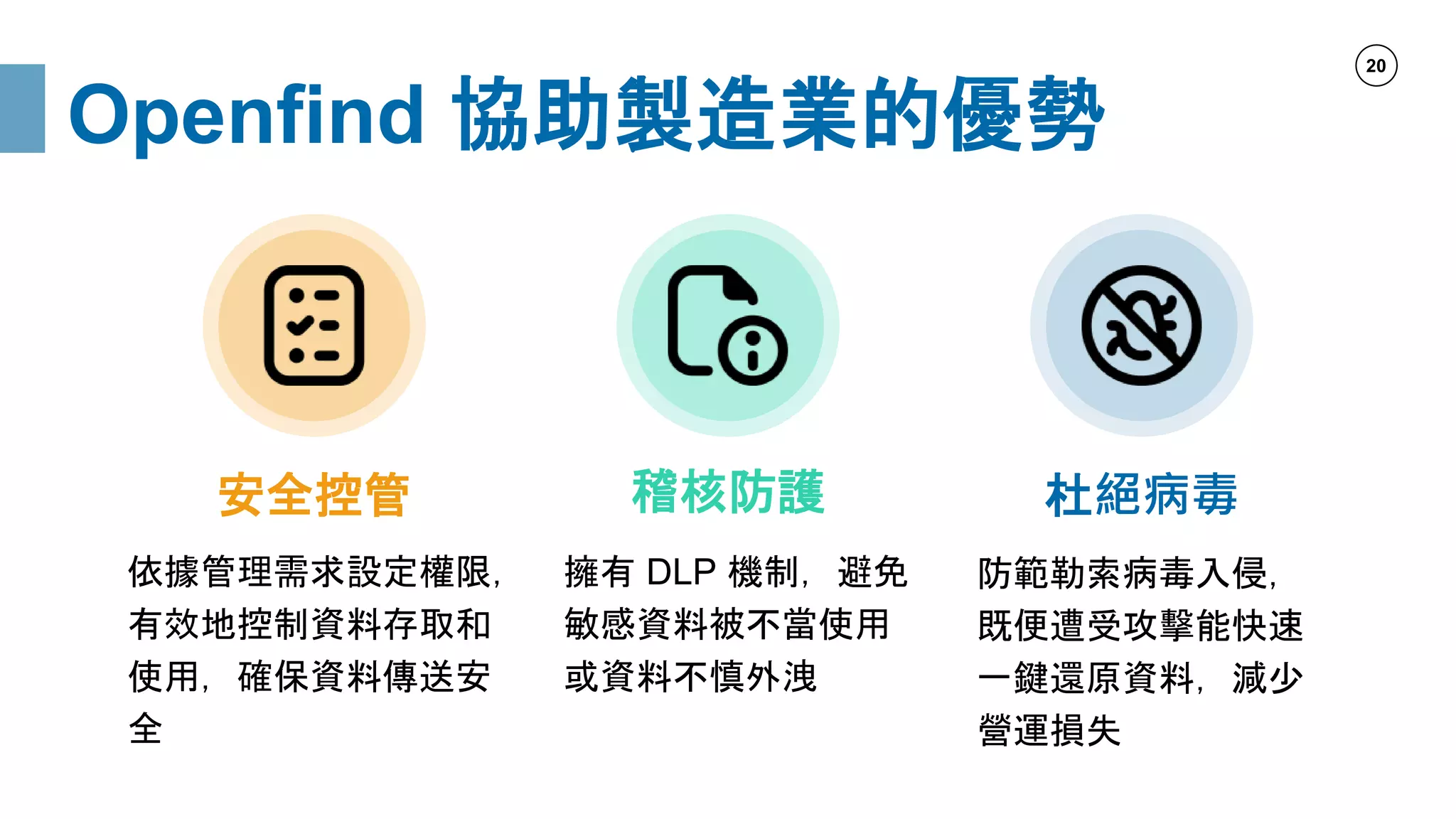 IT如何協助提升供應鏈韌性_Openfind.pptx