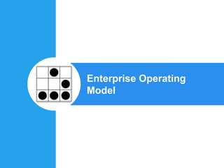 IT Operating Model - Fundamental | PDF