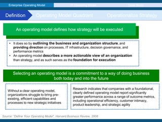IT Operating Model - Fundamental | PDF