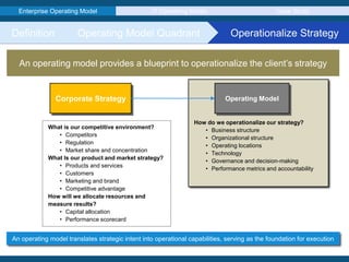 IT Operating Model - Fundamental | PDF