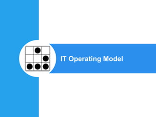 IT Operating Model - Fundamental | PDF