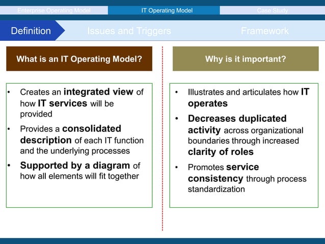 IT Operating Model - Fundamental | PDF | IT and Internet Support | Internet