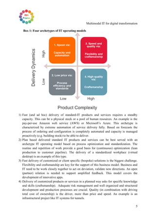 Multimodal IT and Orchestration for Digital Transformation | PDF ...