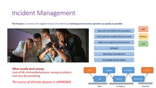 (ONLINE) ITIL Indonesia Community - IT Operation Practical Approach | PPT